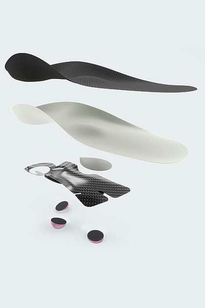 igli Allround Light C+ | medi